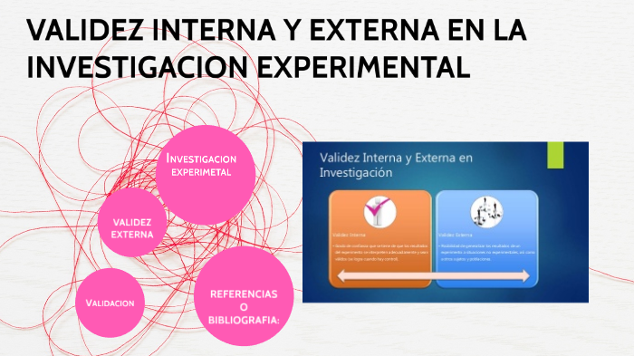 VALIDEZ INTERNA Y EXTERNA EN LA INVESTIGACIÓN EXPERIMENTAL by Estefania ...
