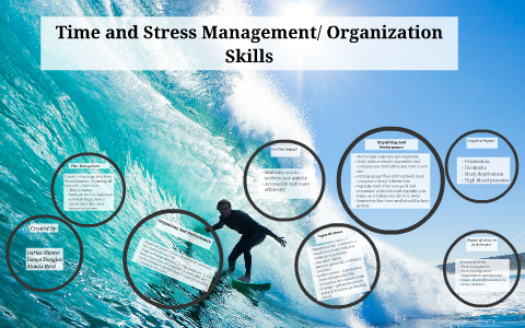 Time and Stress Management/ Organization Skills by darius johnson on Prezi