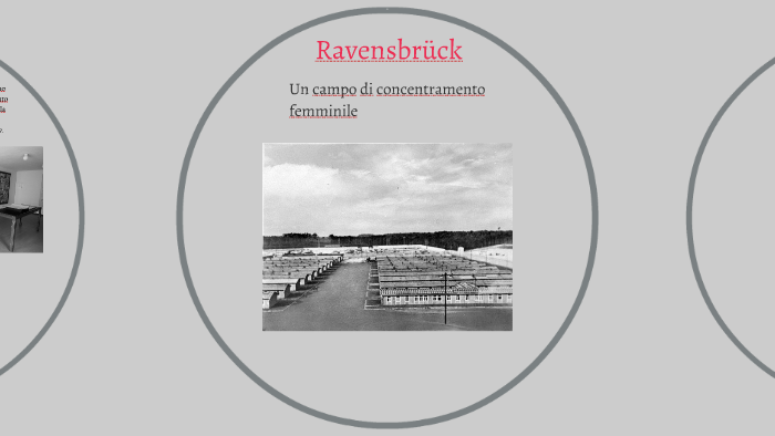 R by beatrice bonini on Prezi