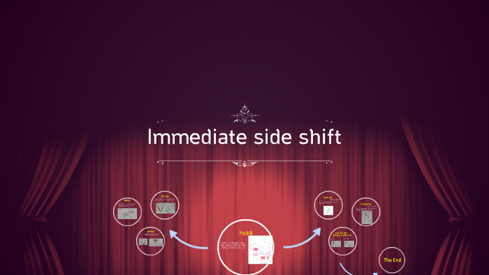 Immediate side shift by 은애 강 on Prezi