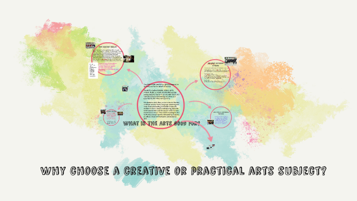 Why choose a creative or practical arts subject? by Bernadine Anning on ...