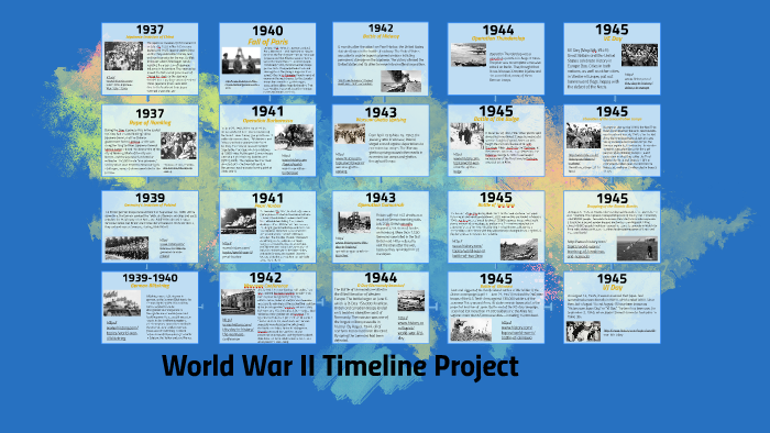 World War II Timeline Project- Carson Annis by carson annis on Prezi