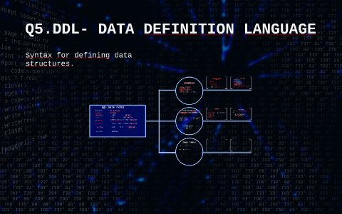 DDL- DATA DEFINITION LANGUAGE by Nina K