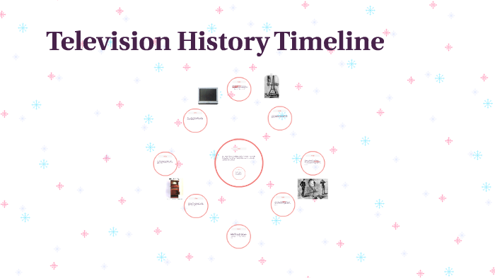 Television History Timeline by Kaelyn Rose on Prezi