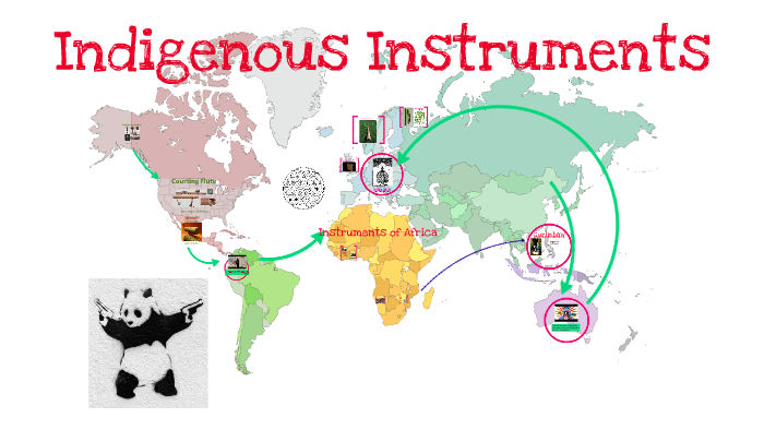 Indigenous Instruments by Jason Miller on Prezi