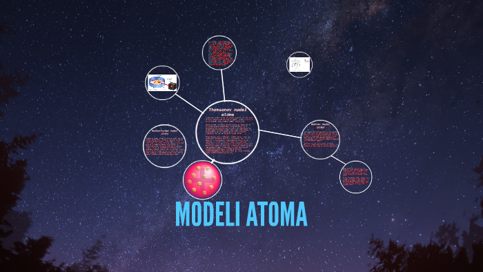 MODELI ATOMA by Viktor Kalingar on Prezi