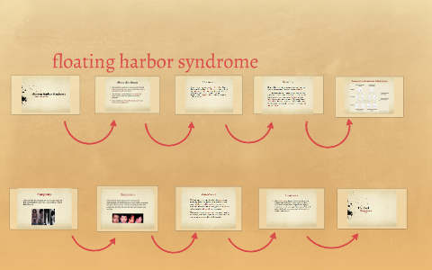 floating harbor syndrome by aljohara alshami on Prezi