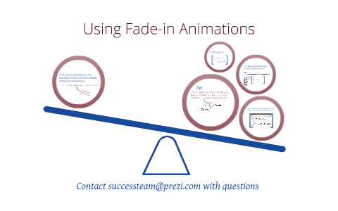 Using Fade-in Animations by Kevin Klein on Prezi