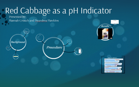 Red Cabbage as a pH Indicator by Hannah Crouch on Prezi
