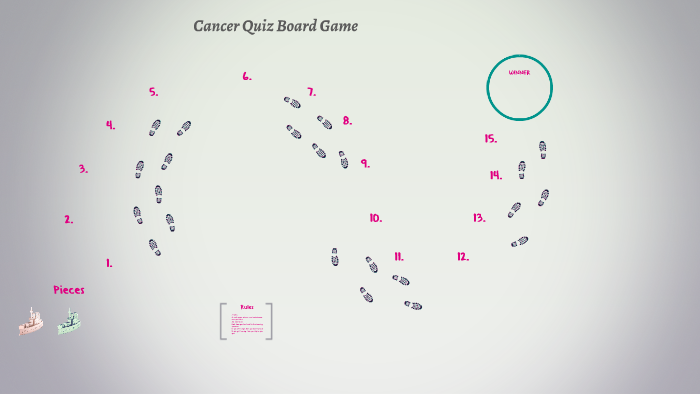 Cancer Quiz Board Game by Project Social Studies on Prezi