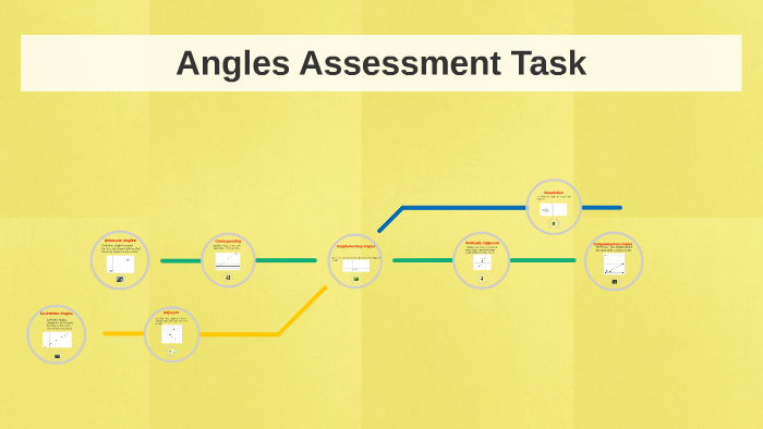 Angles Assessment Task by Jeremy Igglesden on Prezi