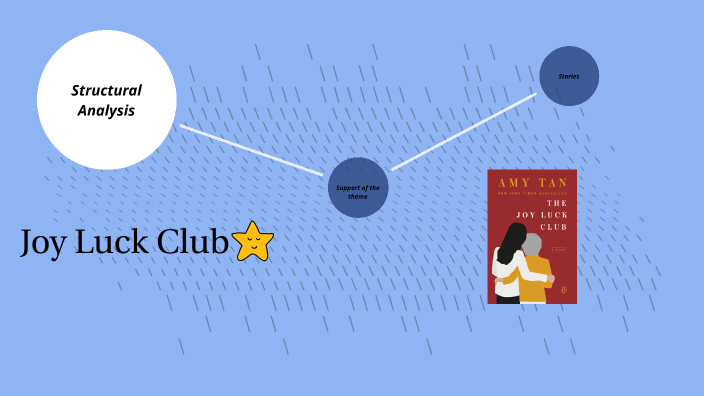 Joy Luck Club Structural Analysis by Diliana Martinez on Prezi