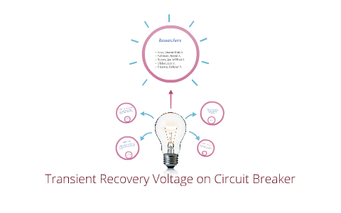 Transient Recovery Voltage on Circuit Breaker by jan wilfred rivera on ...