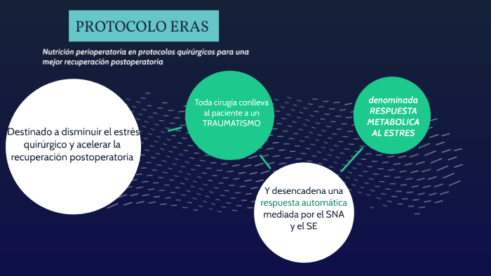 Protocolo ERAS by Micaela Balda on Prezi