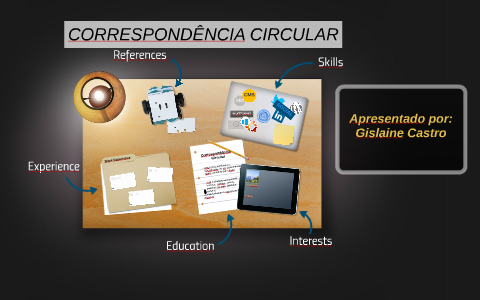 CORRESPODÊNCIA CIRCULAR by on Prezi