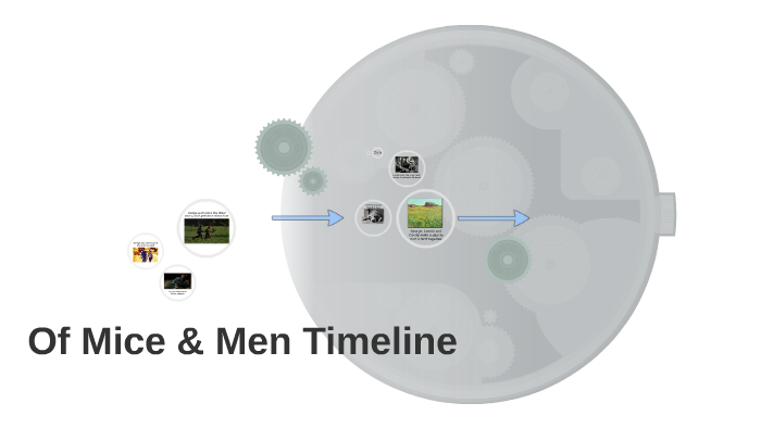 Of Mice & Men Timeline by Drew Miller on Prezi