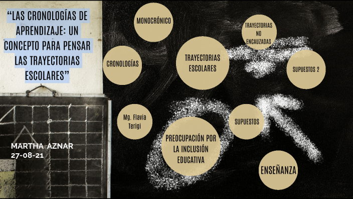 “LAS CRONOLOGÍAS DE APRENDIZAJE: UN CONCEPTO PARA PENSAR LAS ... “LAS CRONOLOGÍAS DE APRENDIZAJE: UN CONCEPTO PARA PENSAR LAS ...