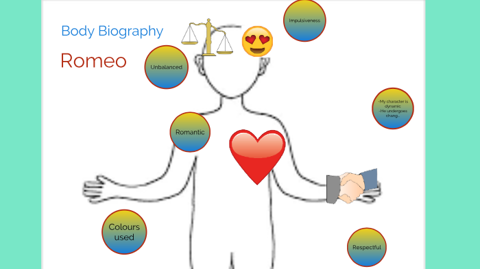 Romeo Body Biography by Hilary Marcotte on Prezi