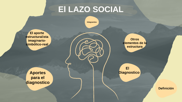 El Lazo Social by yeraldin vega on Prezi