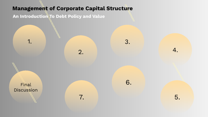 Management of Corporate Capital Structure by Alexandra Tj on Prezi