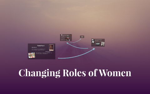 Changing Roles of Women by Jessica Clark on Prezi