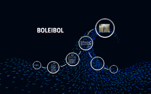 la justicia by kevin alzate on Prezi