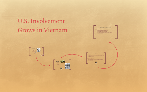 U.S. Involvement Grows in Vietnam by Lauren Dean