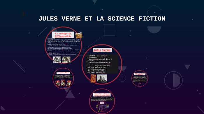 JULES VERNE ET LA SCIENCE-FICTION by Riccardo Romagnoli on Prezi