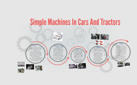 Simple Machines In Cars And Tractors by crystal jane on Prezi