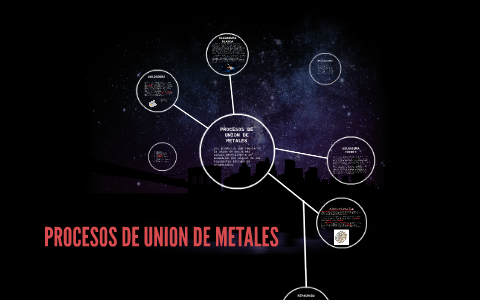 PROCESOS DE UNION DE METALES by luis gutierrez on Prezi