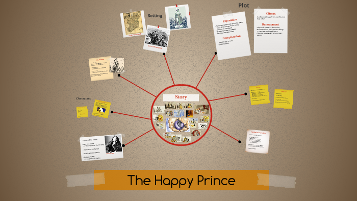 The Happy Prince by Ellen Bosmans on Prezi