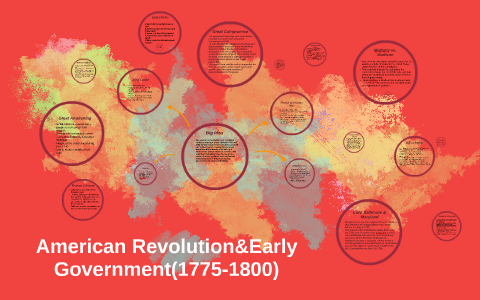 American Revolution&Early government(1775-1800) by Johanna Sanchez on Prezi