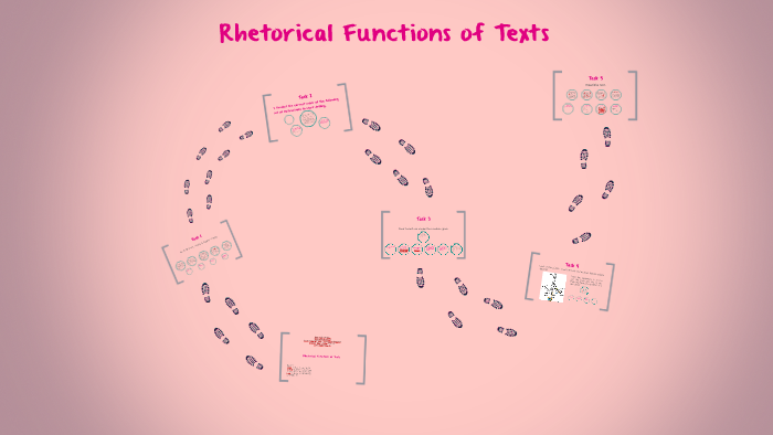 Rhetorical Functions of Texts by Andrea Ferrer on Prezi