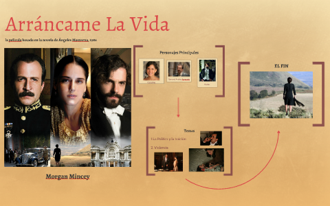 Arrencame La Vida by Morgan Mincey on Prezi