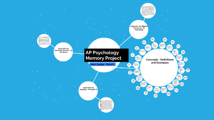 AP Psychology Memory Project by Adam Cearley on Prezi