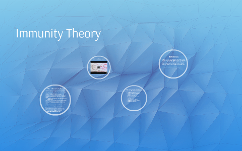Immunity Theory by Kendra Hemmelman on Prezi