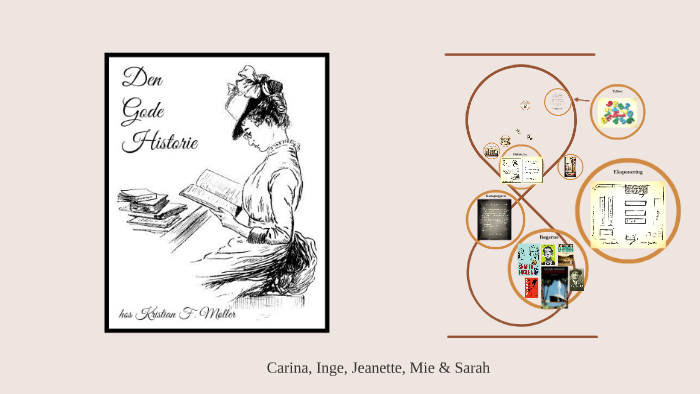 Den Gode Historie by Sarah Julin on Prezi