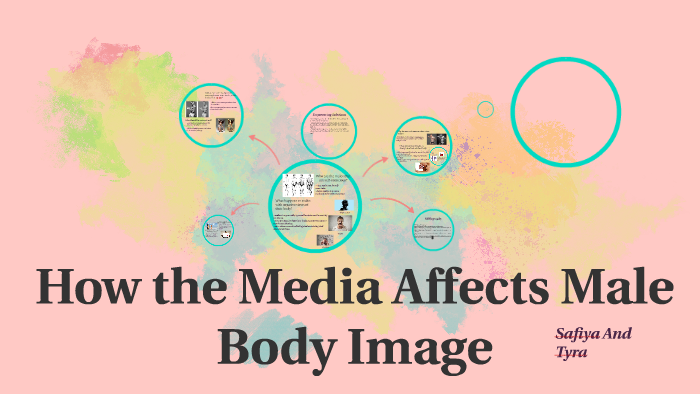 how the media affects male body image by tyra fernandes on Prezi
