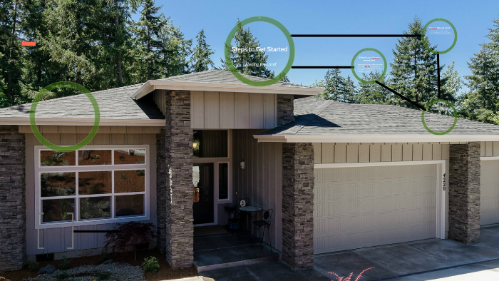 Building a Custom Home with Gansen Construction by Marcia Edwards on Prezi