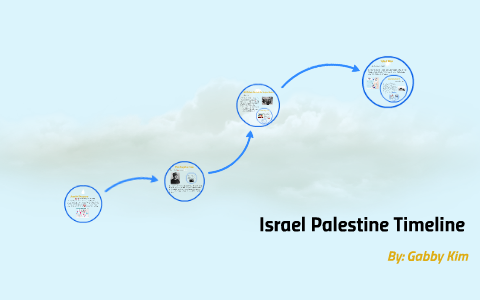 Israel Palestine Timeline by Gabby Kim on Prezi