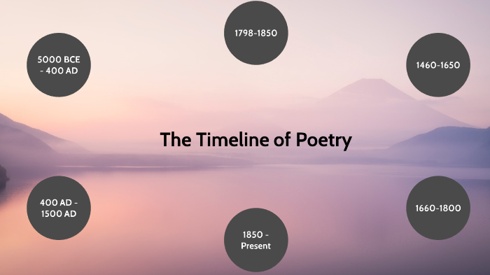 The Timeline of Poetry by Ashleigh Welsh on Prezi