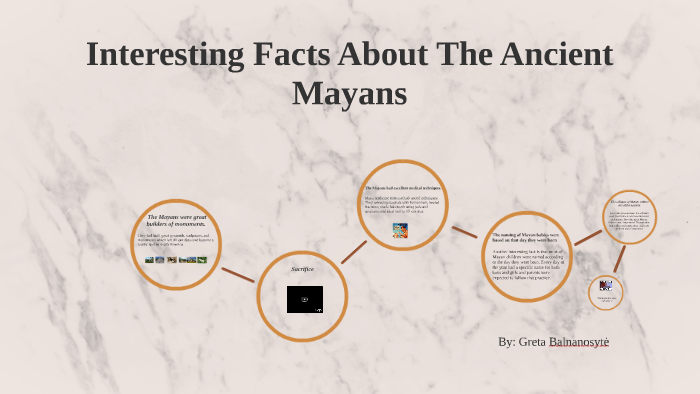Interesting Facts About The Ancient Mayans by Greta Balnanosytė on Prezi