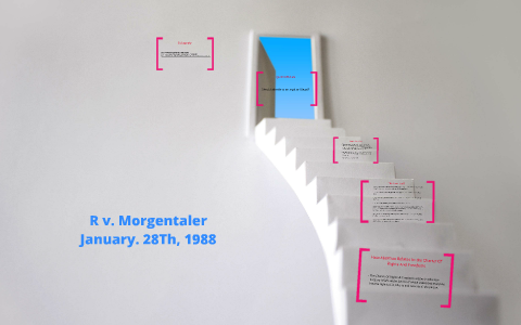 Abortion Case Study by Tessa Law on Prezi