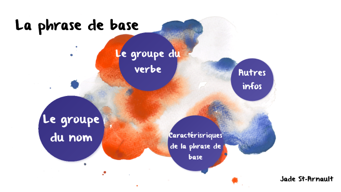 La phrase de base by Jade St-Arnault on Prezi