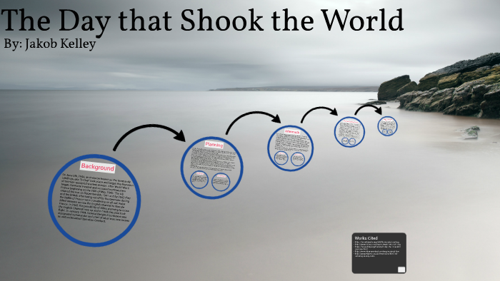 The Day that Shook the World by Jakob Kelley on Prezi