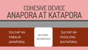 Anapora at Katapora by Elizabeth Valentino on Prezi Design