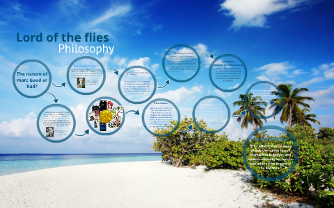 The philosophy of Lord of the Flies by Roxanne Laroche on Prezi