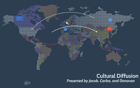 murica by Jacob Collazo on Prezi