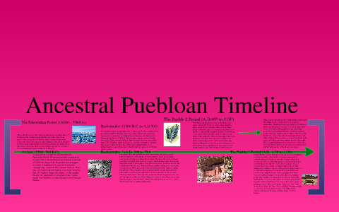 Timeline Of Ancestral Puebloans by Brittni Everett on Prezi