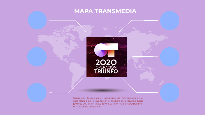 Mapa transmedia OT 2020 by Casilda Margareto on Prezi